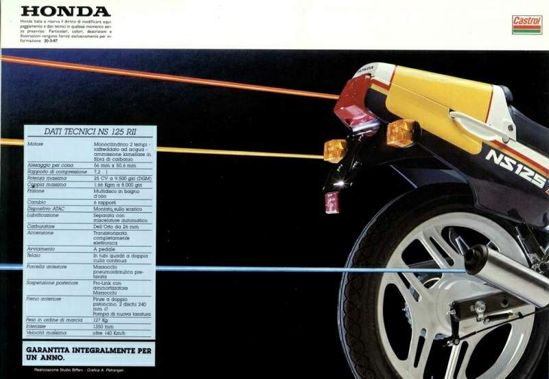 1987 Honda NS 125R Rothmans Replica